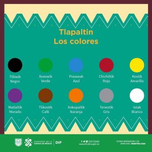 Aprende los Colores en Nahuatl - Comunidades Indigenas de Mexico