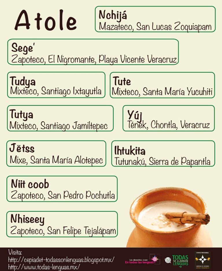 Cómo se dice Atole en Náhuatl - Comunidades Indigenas de Mexico