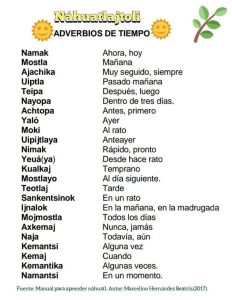 20 frases en Nahuatl y su significado - Comunidades Indigenas de Mexico