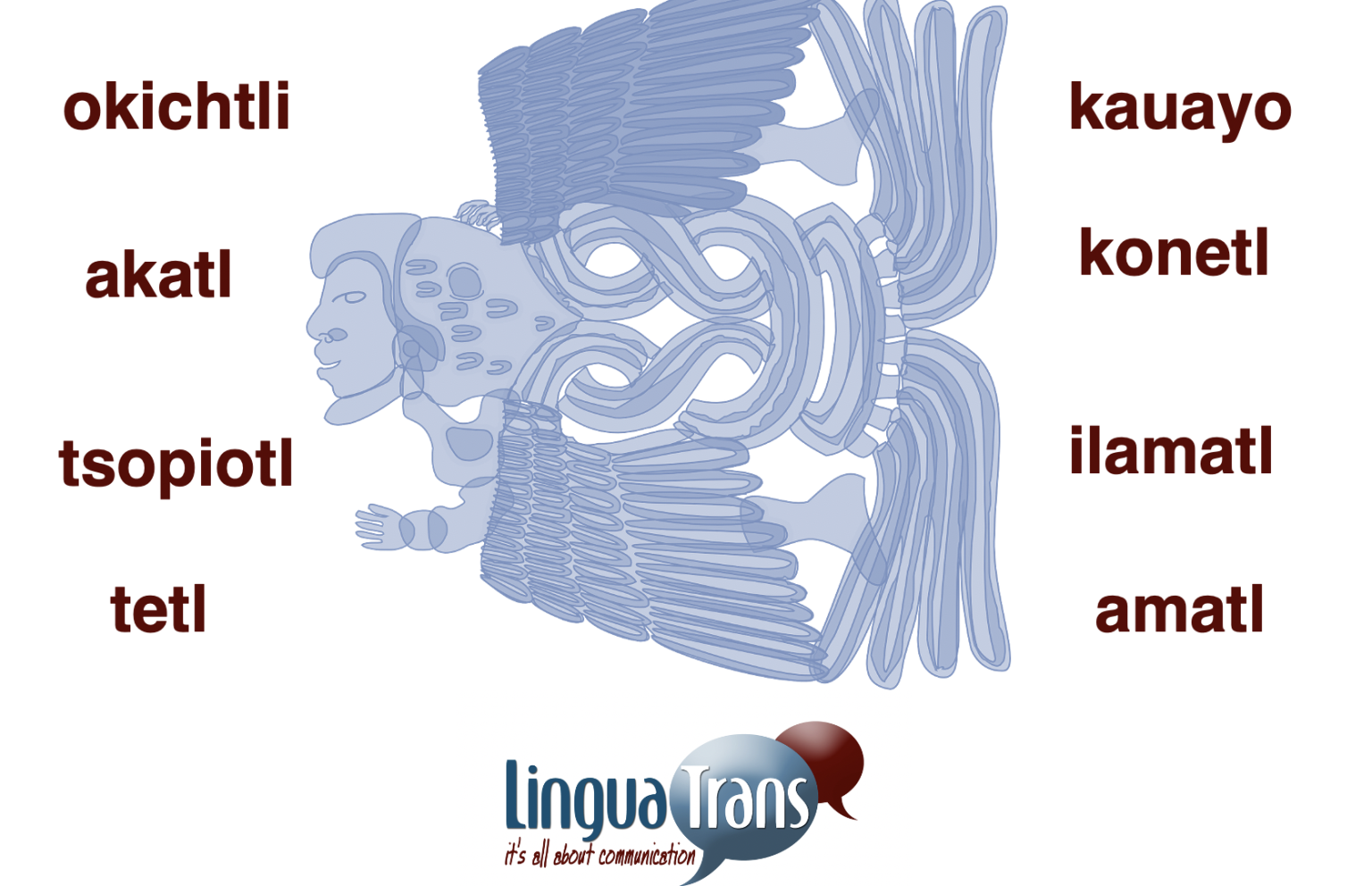 ¿Qué significa la palabra náhuatl y por qué es importante en la ...